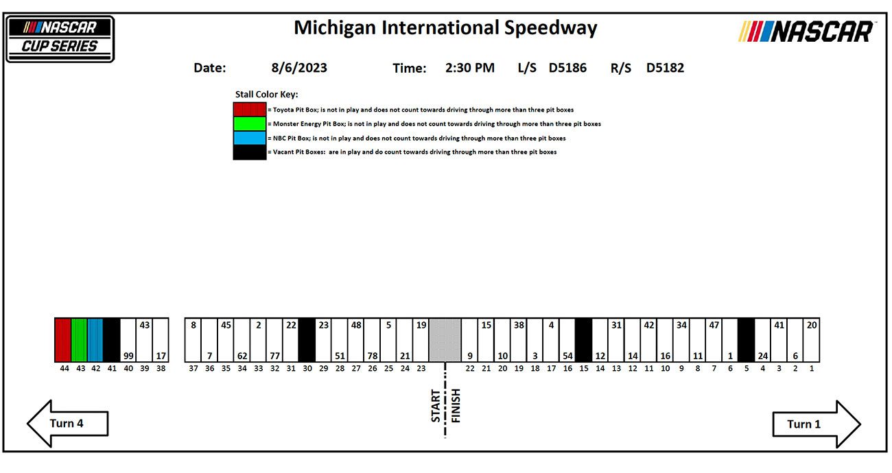 2023 Michigan pit stall assignments | NASCAR
