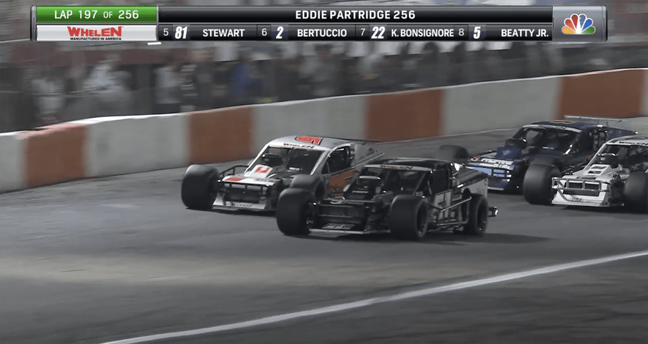 Race Highlights: Eddie Partridge 256 at Riverhead Raceway | Official ...