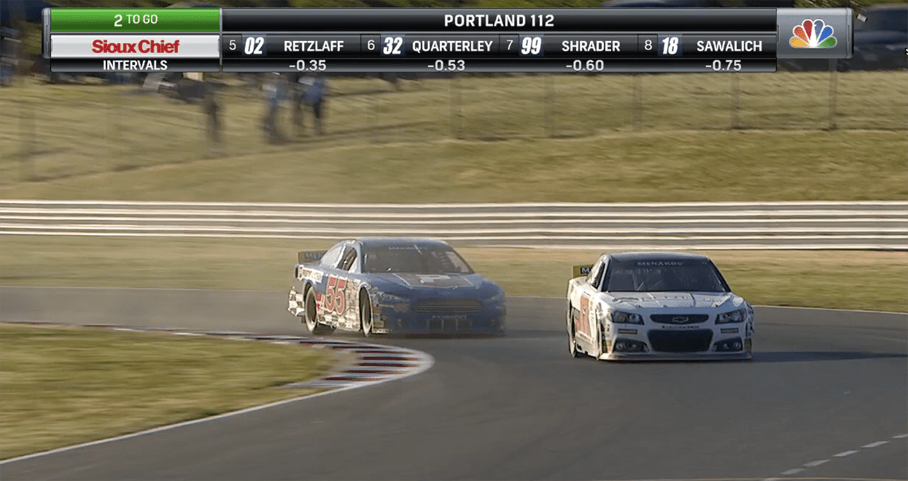 Favorite Finishes: Landen Lewis bests Cole Custer in Portland road ...