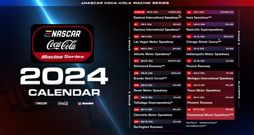 eNASCAR Coca-Cola iRacing Series schedule released | NASCAR