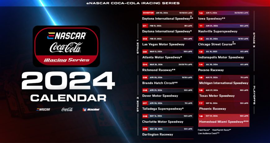 eNASCAR Coca-Cola iRacing Series schedule released | NASCAR