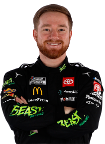 Homestead-Miami Speedway Race Results, Lineup | Official Site Of NASCAR