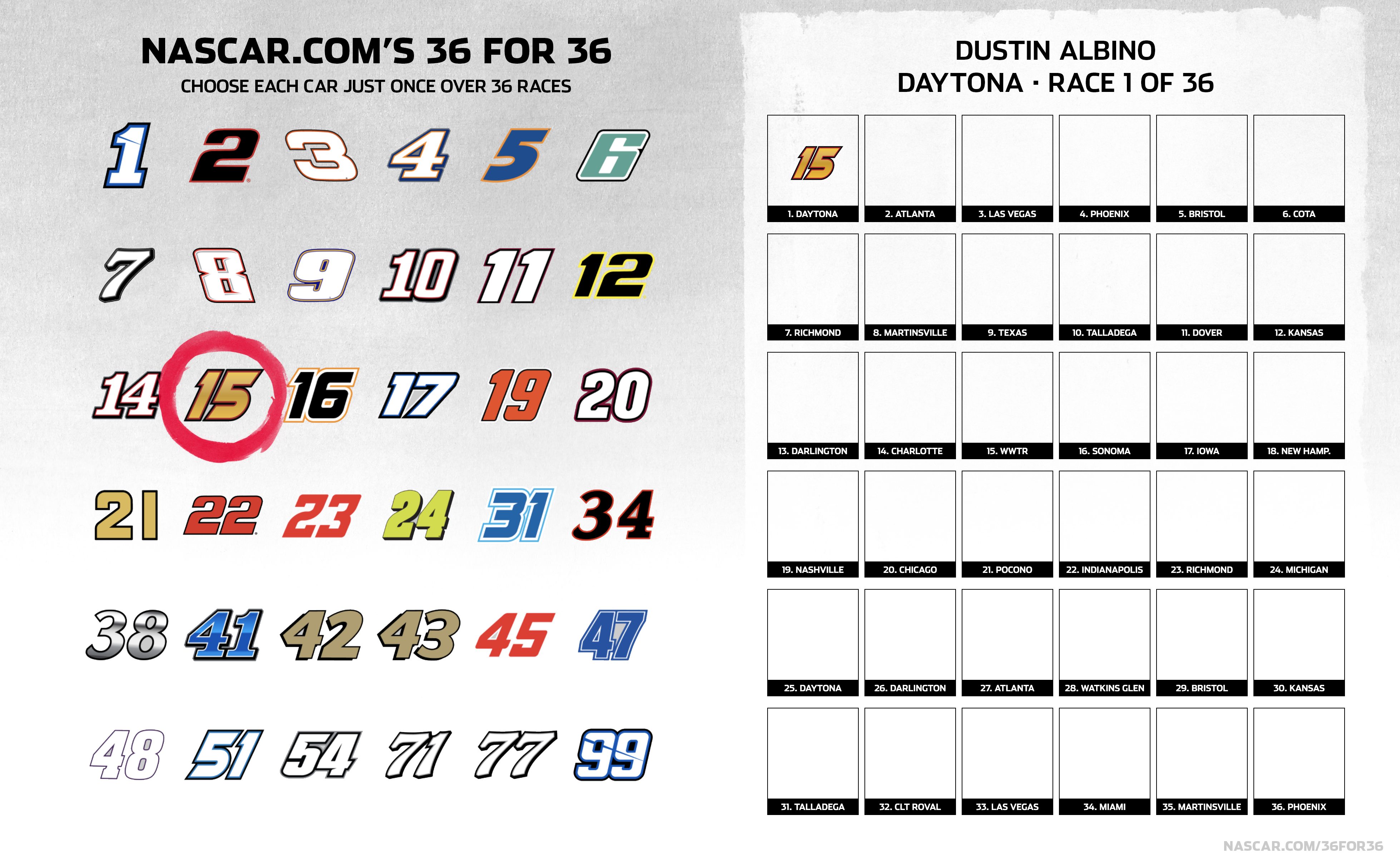 NASCAR fantasy game: Introducing 36 for 36 | NASCAR