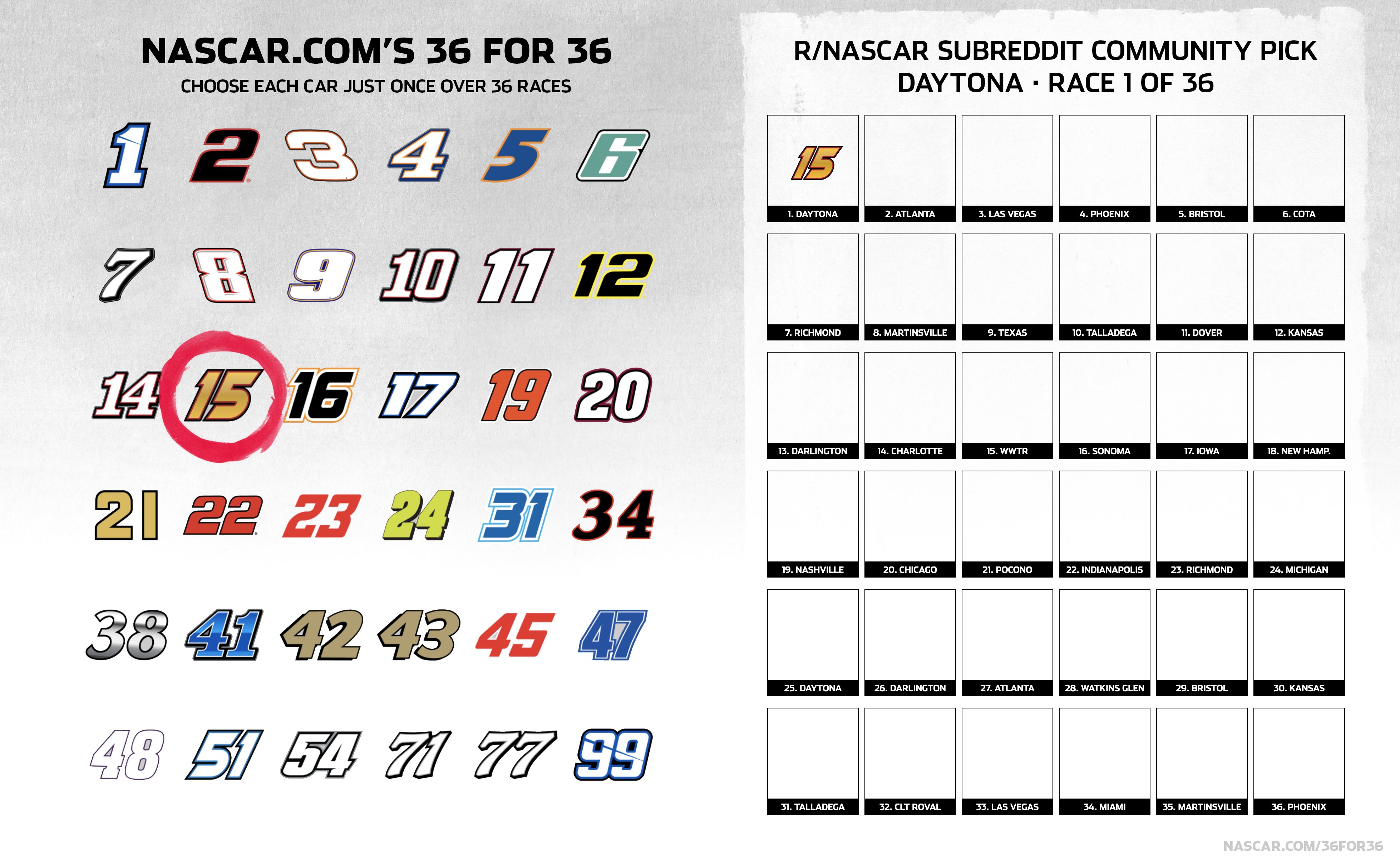 NASCAR fantasy game: Introducing 36 for 36 | NASCAR