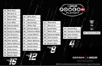 NASCAR Powerball Playoff returns for the 2024 season | NASCAR