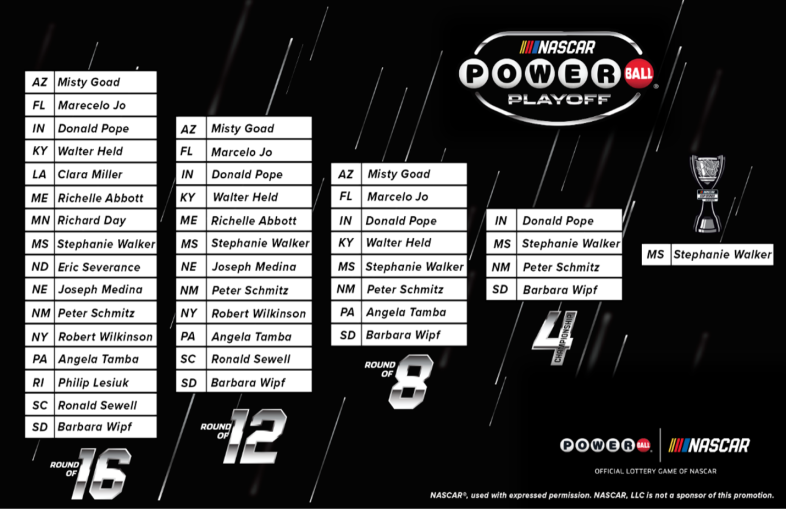 NASCAR Powerball Playoff returns for the 2024 season | NASCAR