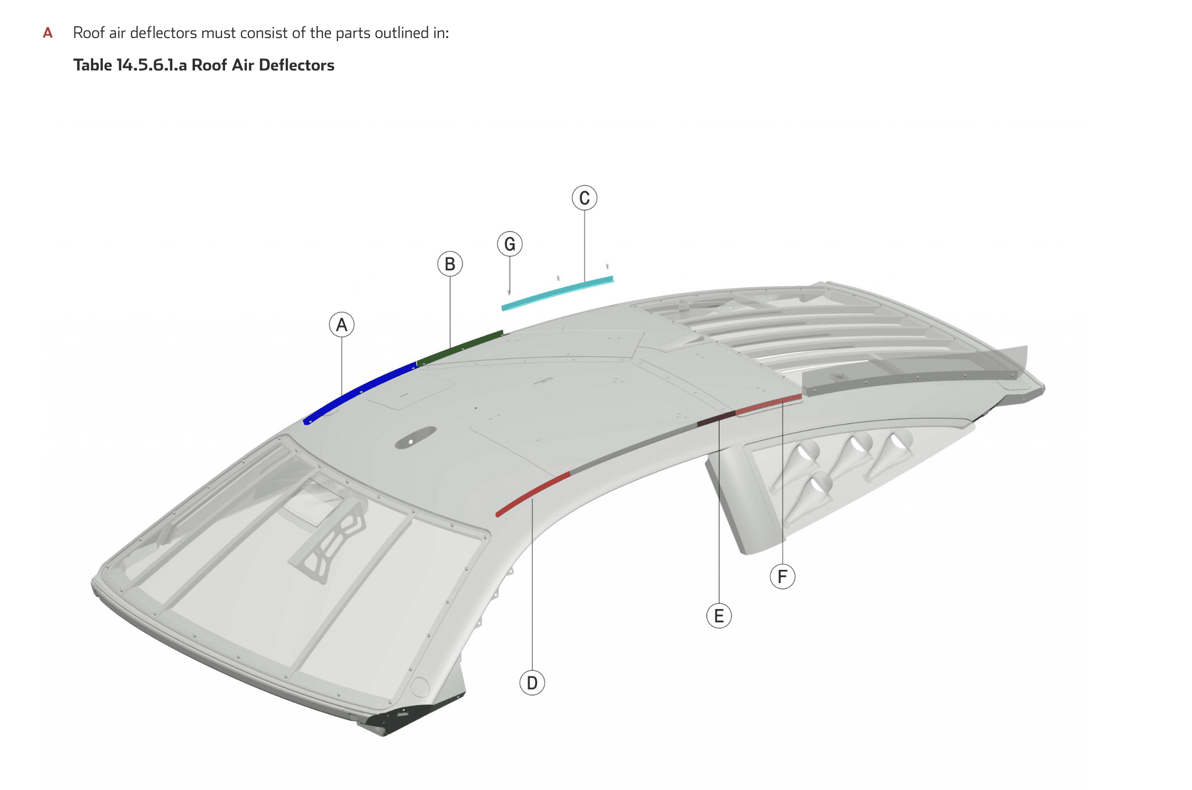 Parts confiscated from Stewart-Haas Racing's Nos. 10, 41 cars | NASCAR