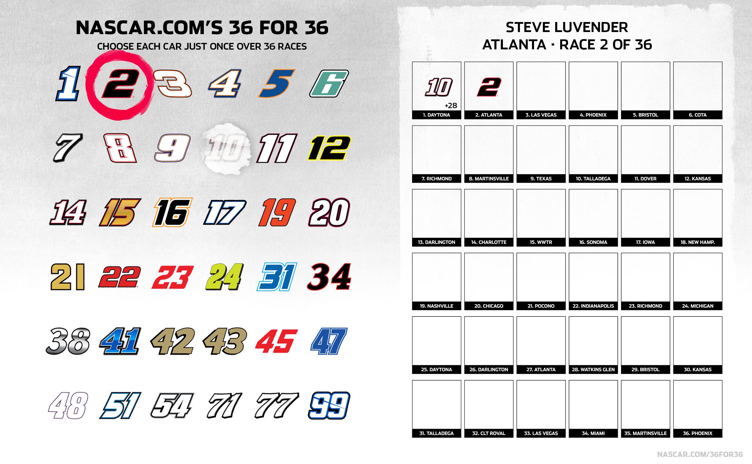 NASCAR fantasy game: 36 for 36 picks for Atlanta | NASCAR