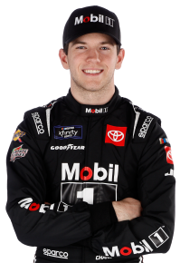 Bristol Motor Speedway Race Results, Lineup| Official Site Of NASCAR