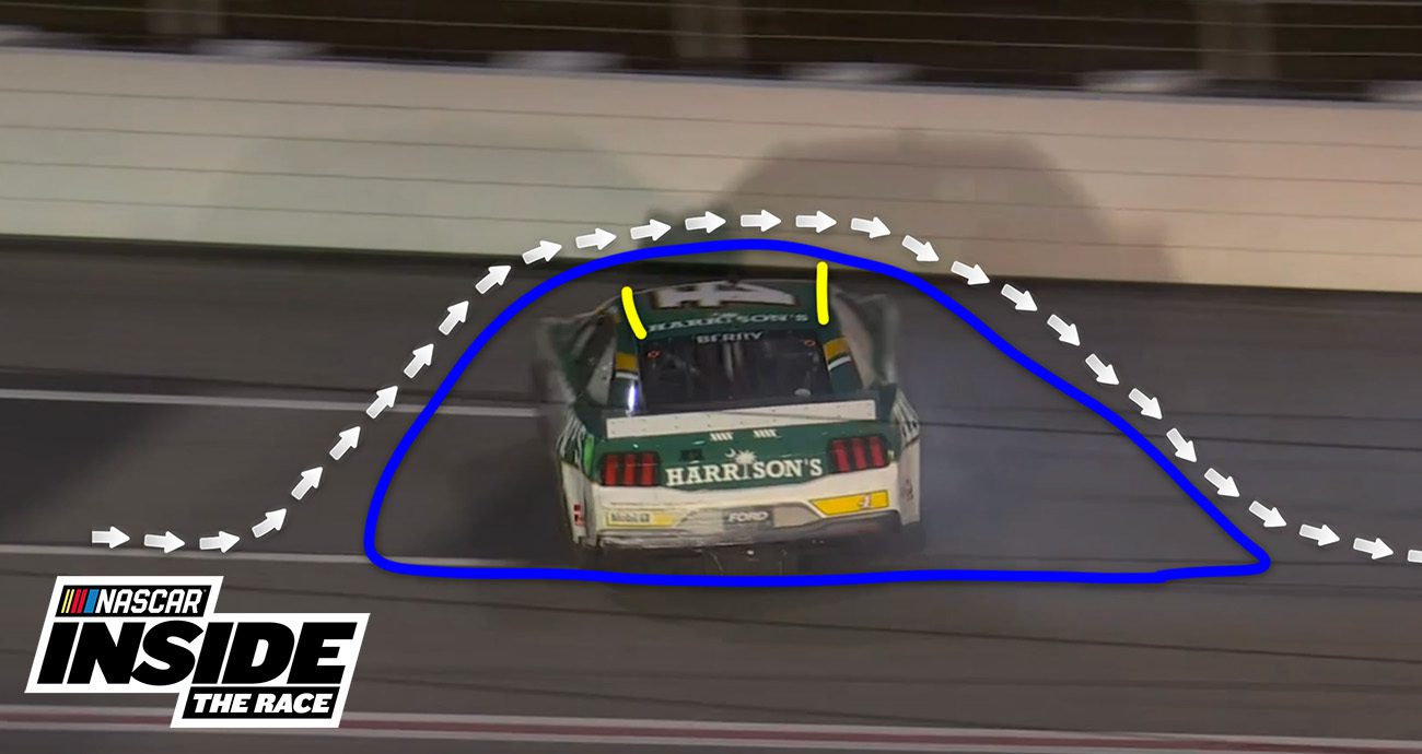 Inside the Race: Significance of roof rails and the Stewart-Haas ...