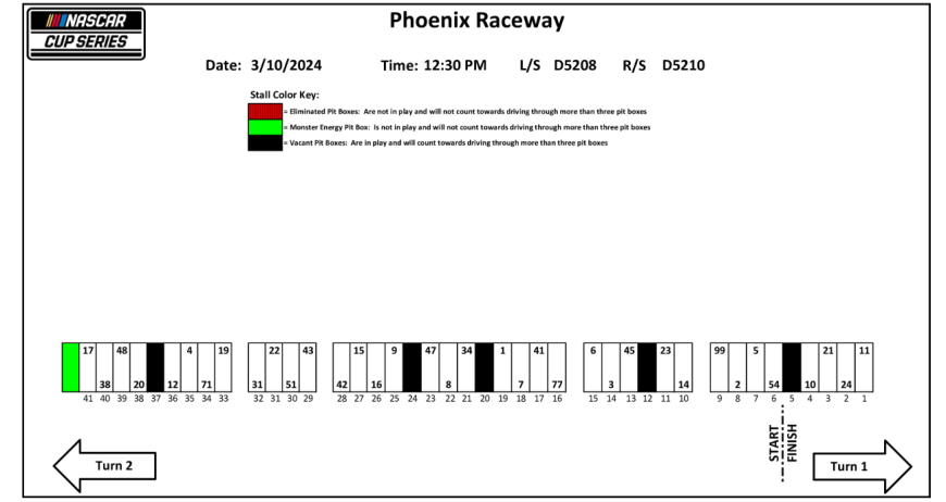 2024 Phoenix-1 pit stall assignments | NASCAR