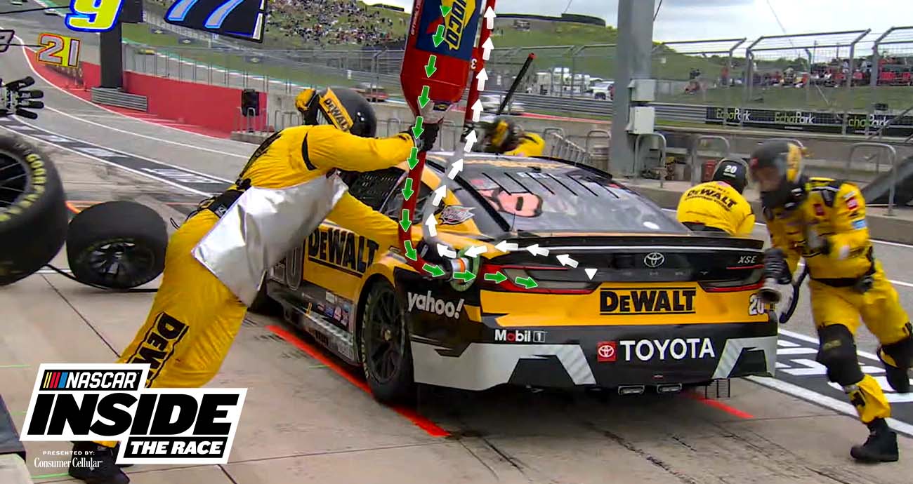 How a fueling issue cost Christopher Bell the COTA win | NASCAR