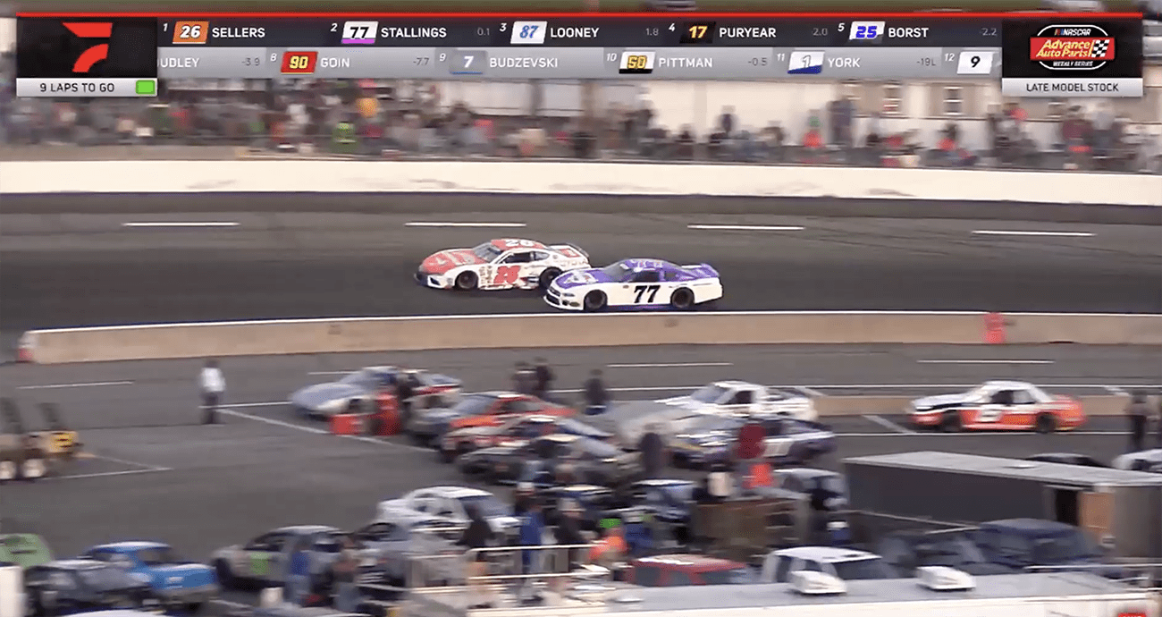 Highlights: Blake Stallings and Jacob Borst split Twin 75s at South ...