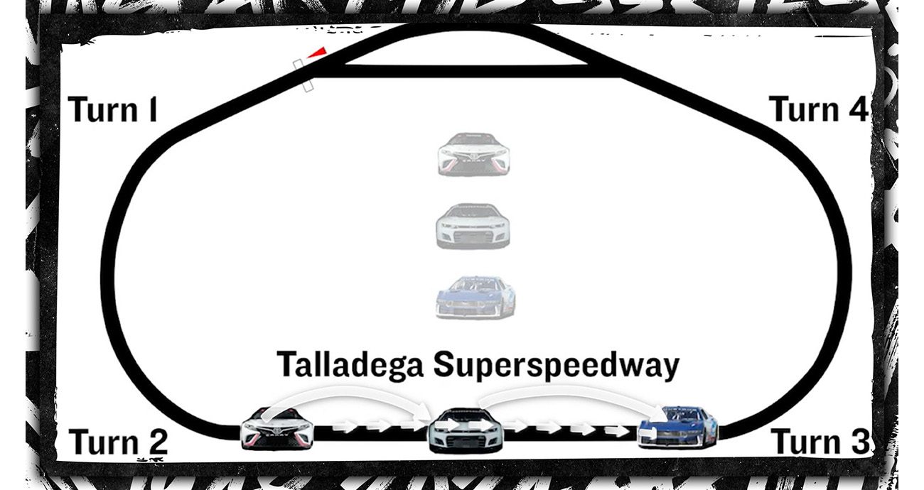Exploring Toyota's alternate strategy at Talladega | NASCAR