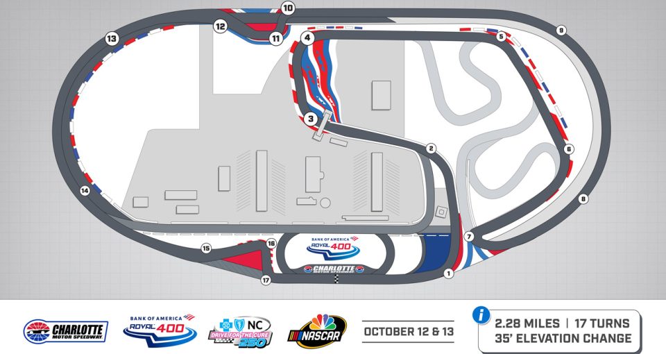 Charlotte road course gets new layout for 2024 playoffs | NASCAR