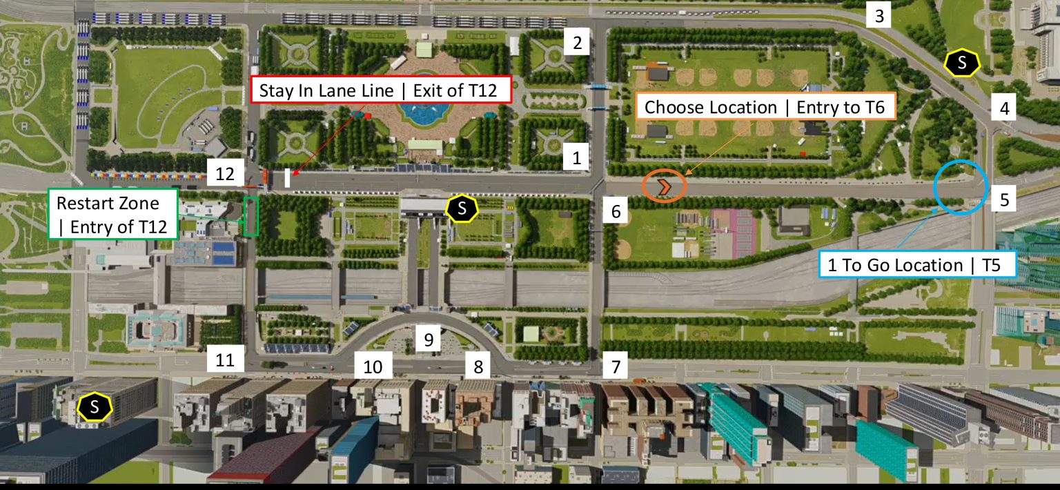 NASCAR 101 at Chicago: Course map, track layout, choose rule and more ...