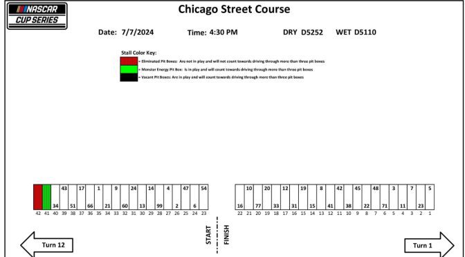 2024 Chicago Street Race pit stall assignments | NASCAR