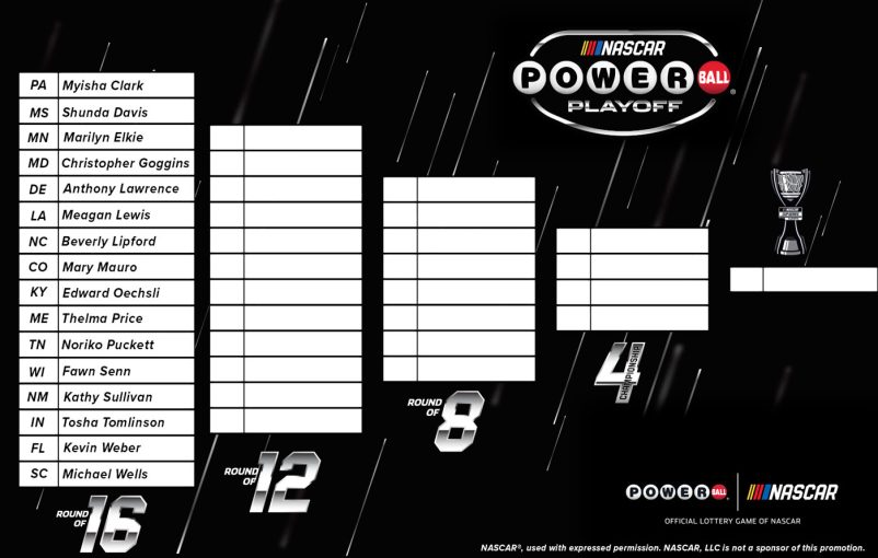 NASCAR Powerball Playoff final bracket set | NASCAR.com