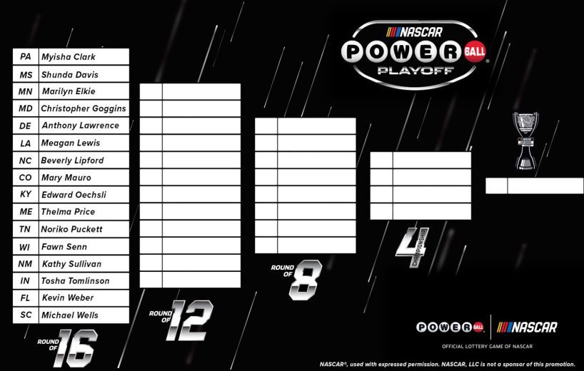 NASCAR Powerball Playoff final bracket set | NASCAR.com