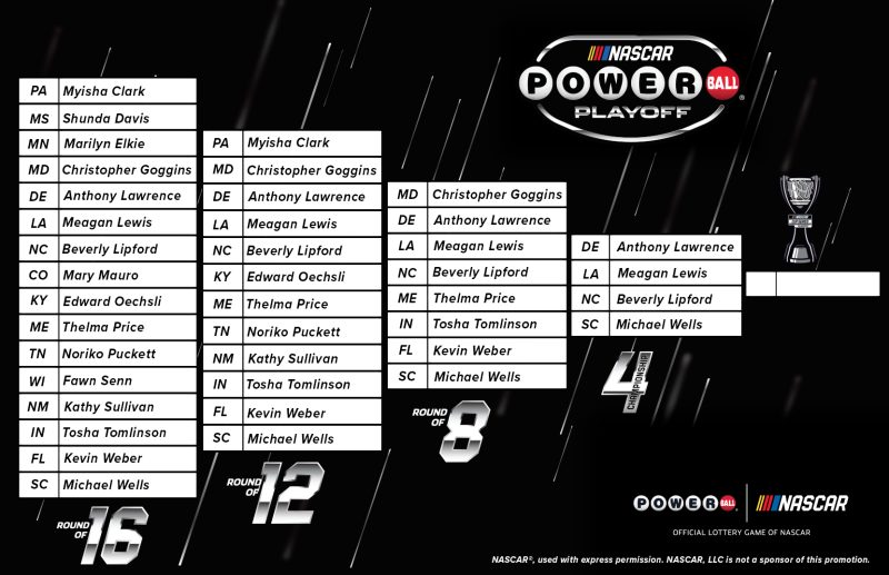 Official Site Of NASCAR