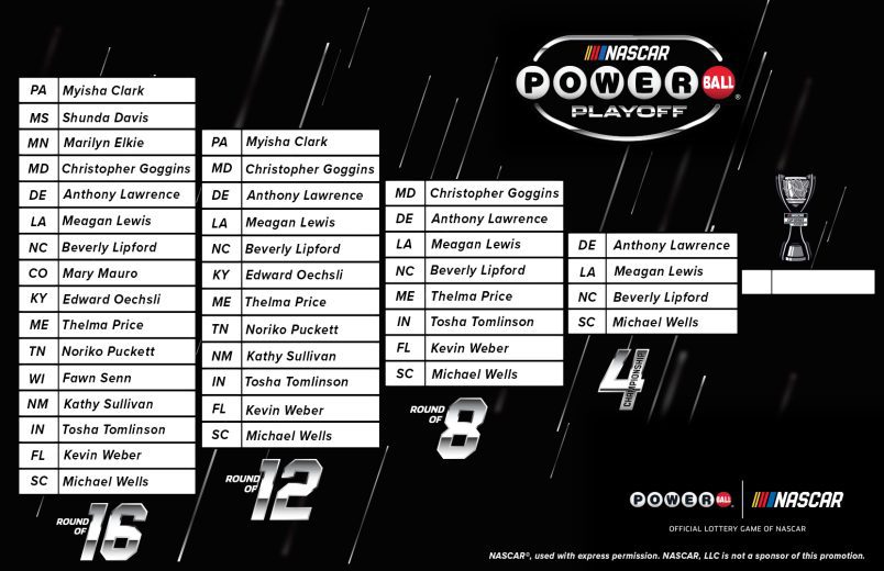 Four lottery finalists bound for NASCAR championship | NASCAR