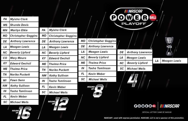 Louisiana Lottery player emerges as $1 million winner | NASCAR