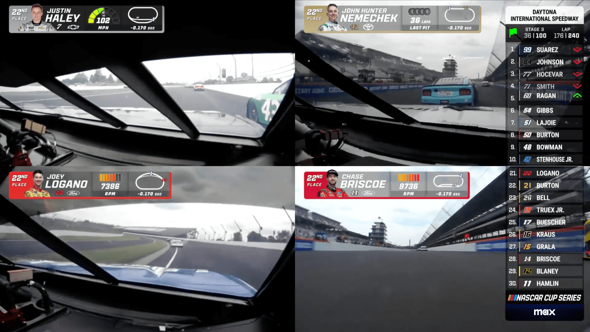 TNT, Max to launch exclusive NASCAR Driver Cam | NASCAR