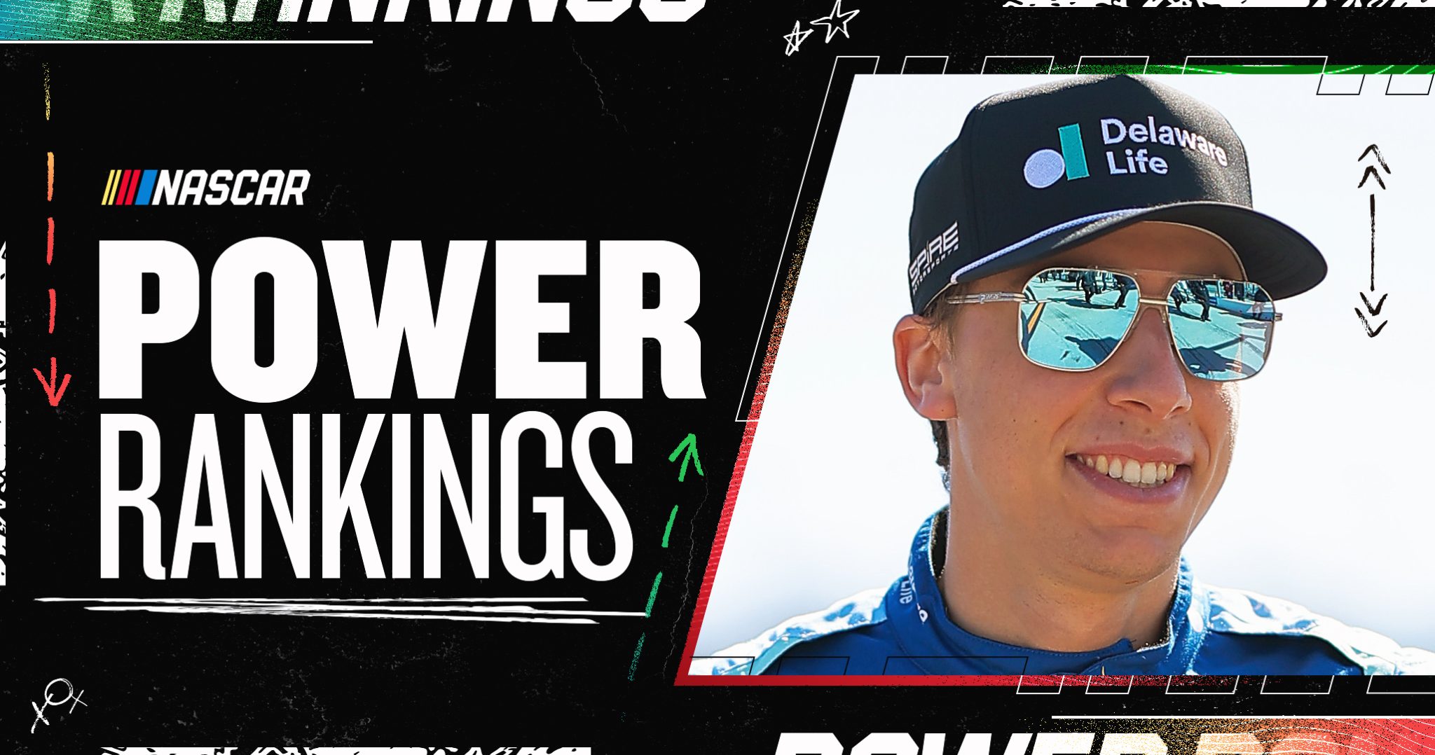 Cup Series Power Rankings: Hocevar charges forward | NASCAR