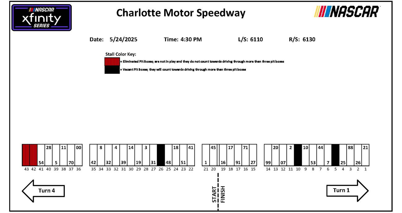 2025 Charlotte Motor Speedway pit stall assignments | NASCAR