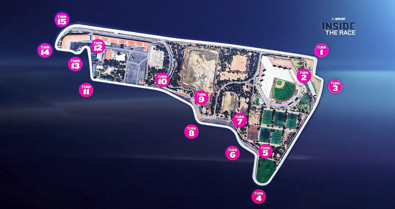 Inside the Race: Breaking down Turns 1-3 at Mexico | NASCAR