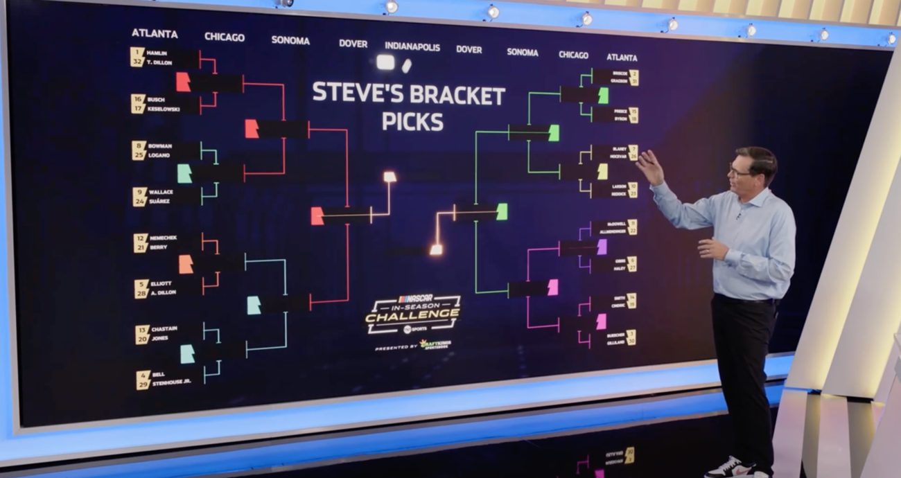 Steve Letarte reveals his full In-Season Challenge bracket - Official ...