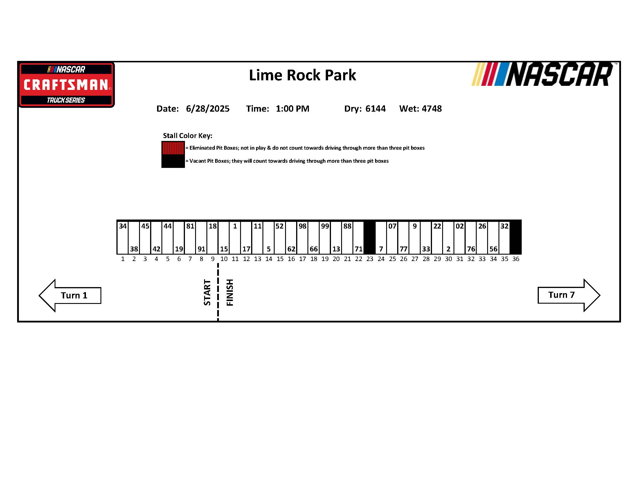2025 Atlanta, Lime Rock pit stall assignments | NASCAR