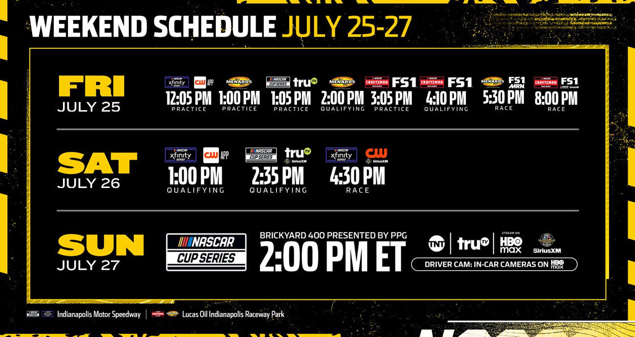 Weekend schedule for 2025 Indianapolis | NASCAR