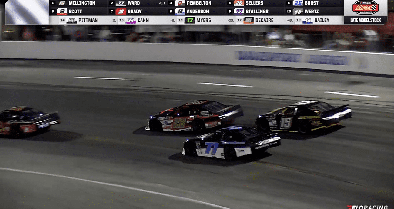 Trevor Ward wins a thriller in the first of two twin Late Model Stock ...