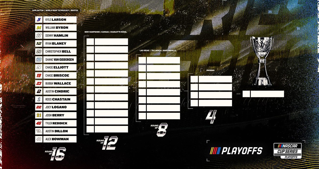 Blaney wins Daytona; Reddick, Bowman clinch playoffs | NASCAR