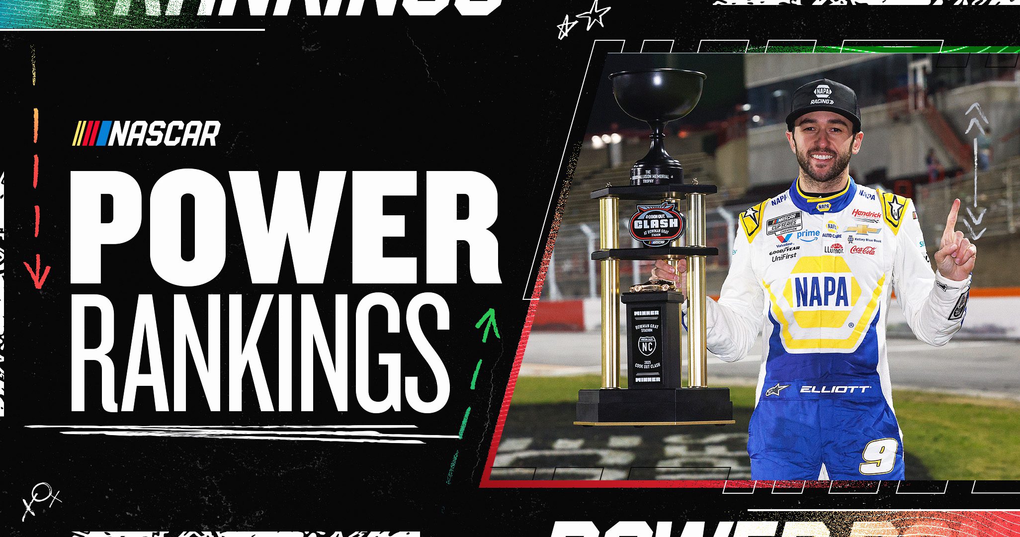 Power Rankings: Will Elliott go back-to-back at Clash? | NASCAR