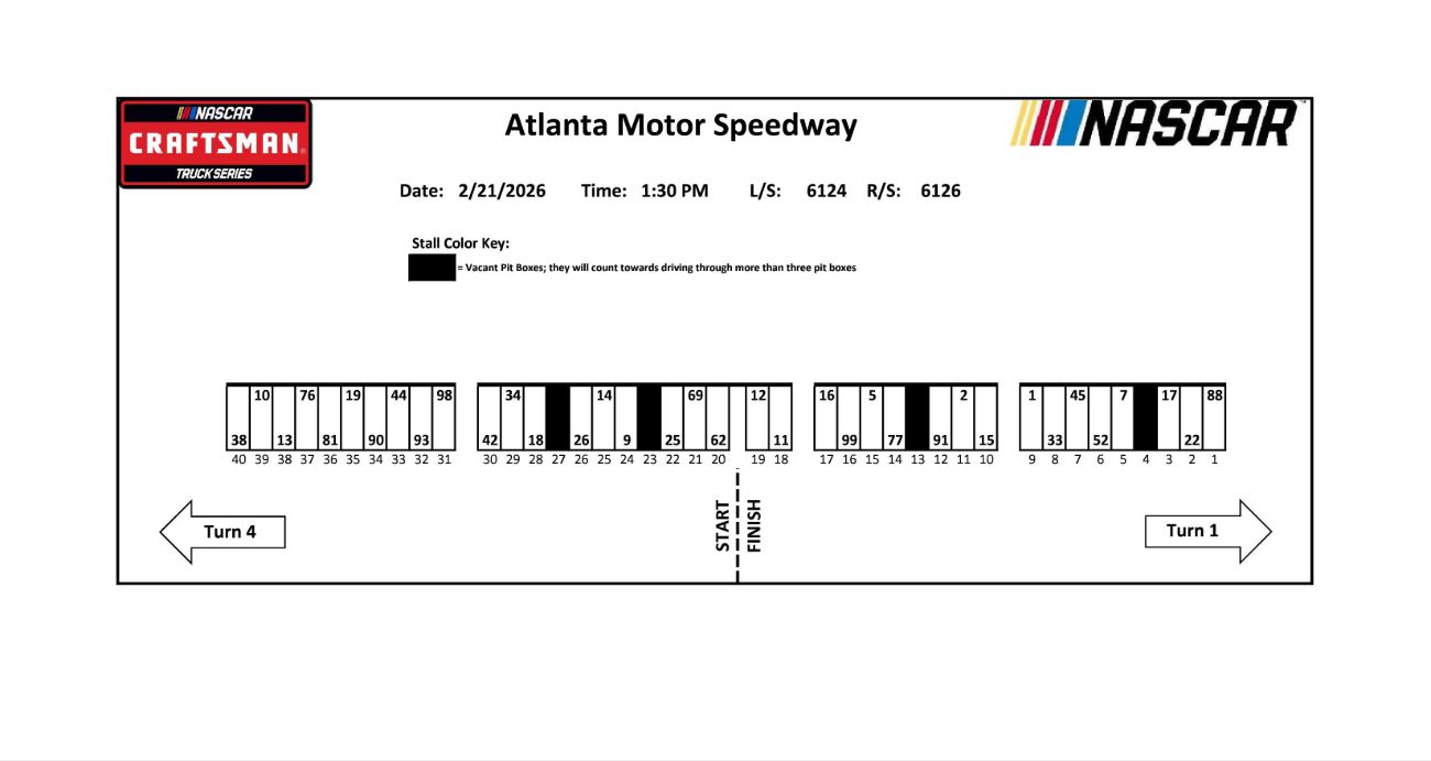 2026 EchoPark spring race pit stall assignments | NASCAR