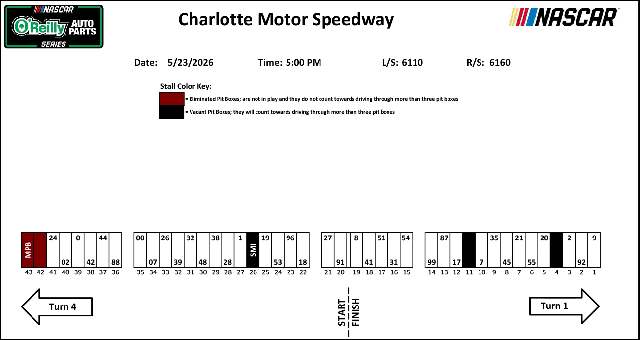 Official Site Of NASCAR