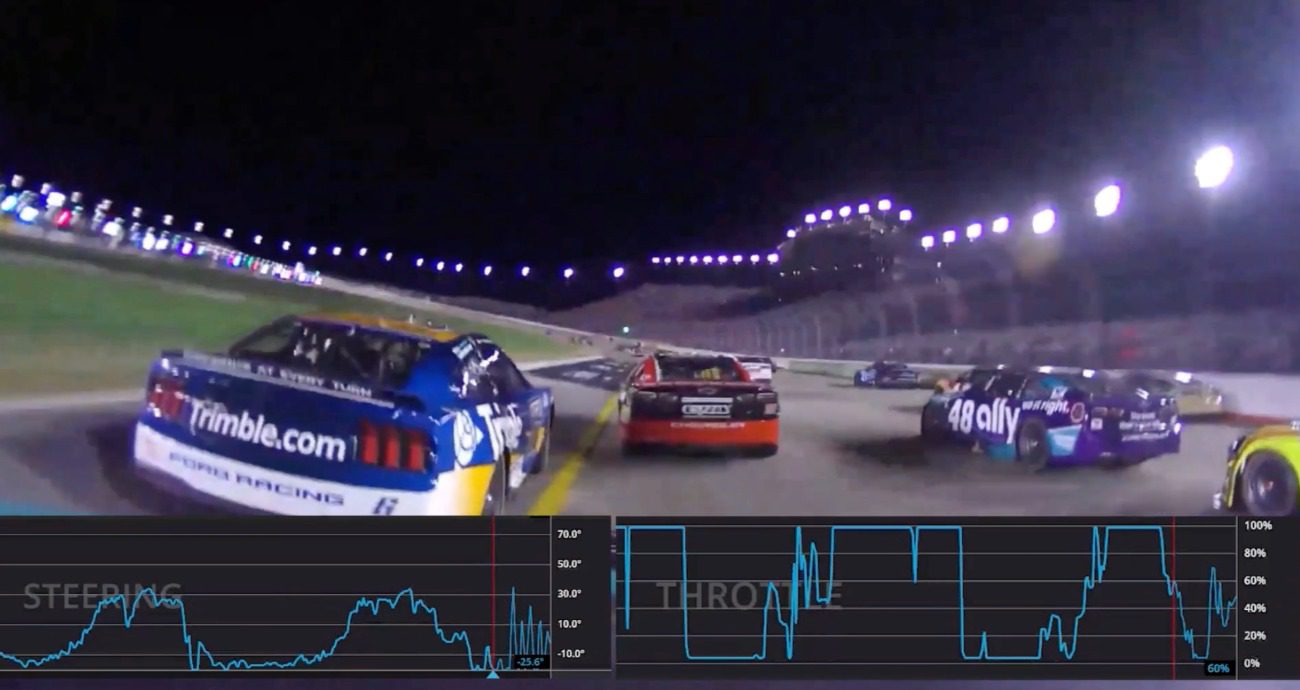 Data deep dive: Why Dillon did not wreck Keselowski on purpose | NASCAR