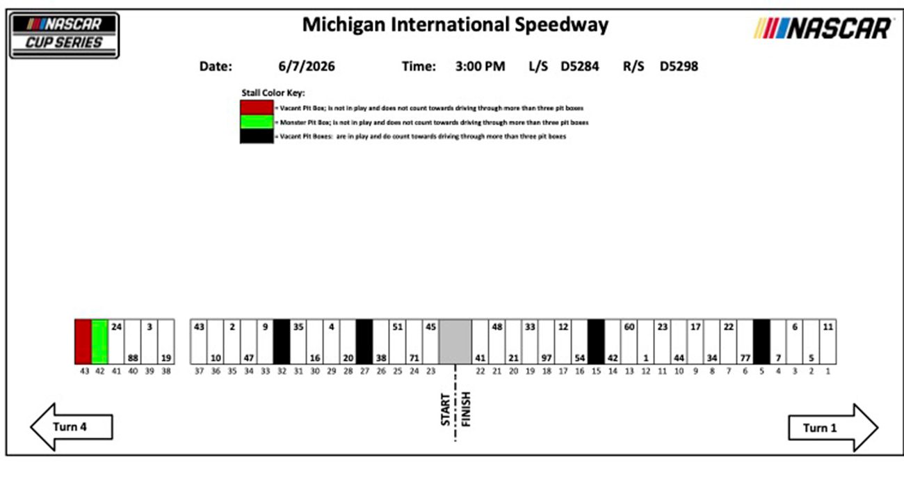 2026 Michigan pit stall assignments | NASCAR