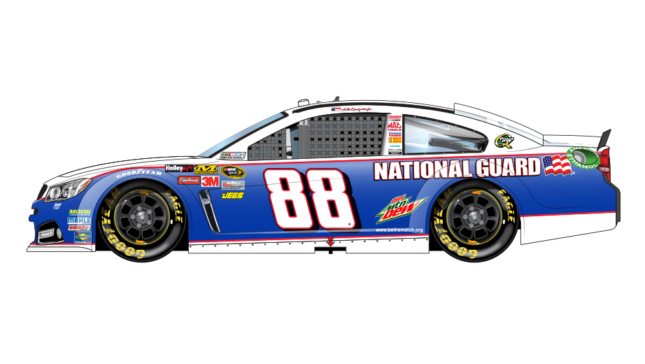 Spotter's guide: The Sprint Unlimited - Official Site Of NASCAR