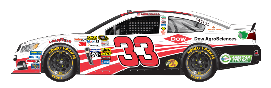 Paint Scheme Preview: Indianapolis, Eldora - Official Site Of NASCAR