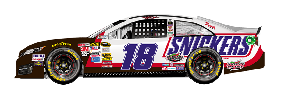 Mars signs multi-year deals with JGR, NASCAR - Official Site Of NASCAR