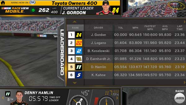 The best ways to follow NASCAR on the go - now cheaper - Official Site ...